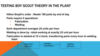 The Goal_Summary | PPTX