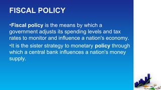 Government influencing business | PPT