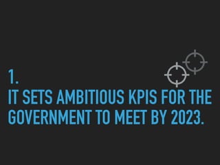 5 Things You Need To Know - Singapore's Government Blueprint | PPT