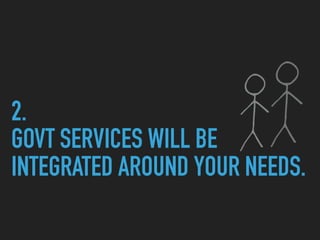 5 Things You Need To Know - Singapore's Government Blueprint | PPT