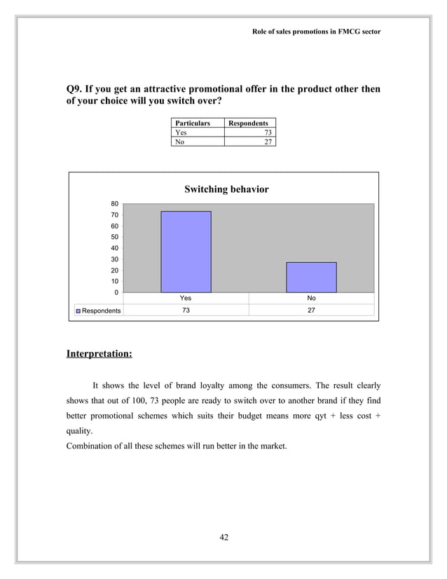 ROLE OF SALES PROMOTION ON FMCG | DOC