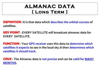 GPS [ Global Positioning System ] | PPT
