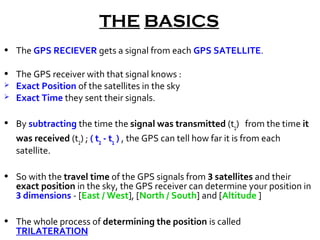 GPS [ Global Positioning System ] | PPT