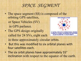 Global positioning system (GPS) | PPTX