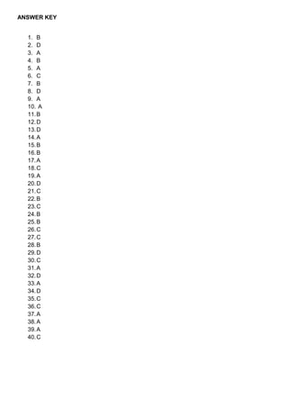 Final Grade 7 Summative Test (Q3) (1).docx