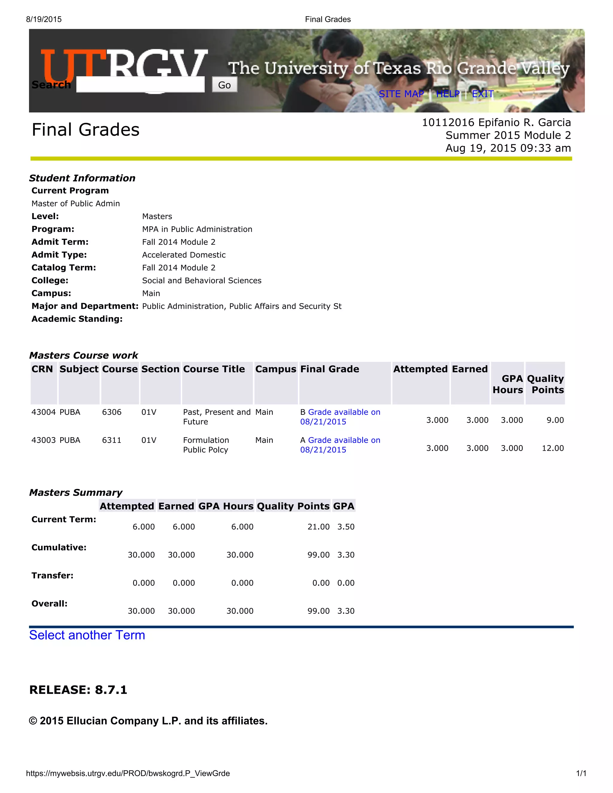 Final Grades Summer 2015 - Module 2 | PDF