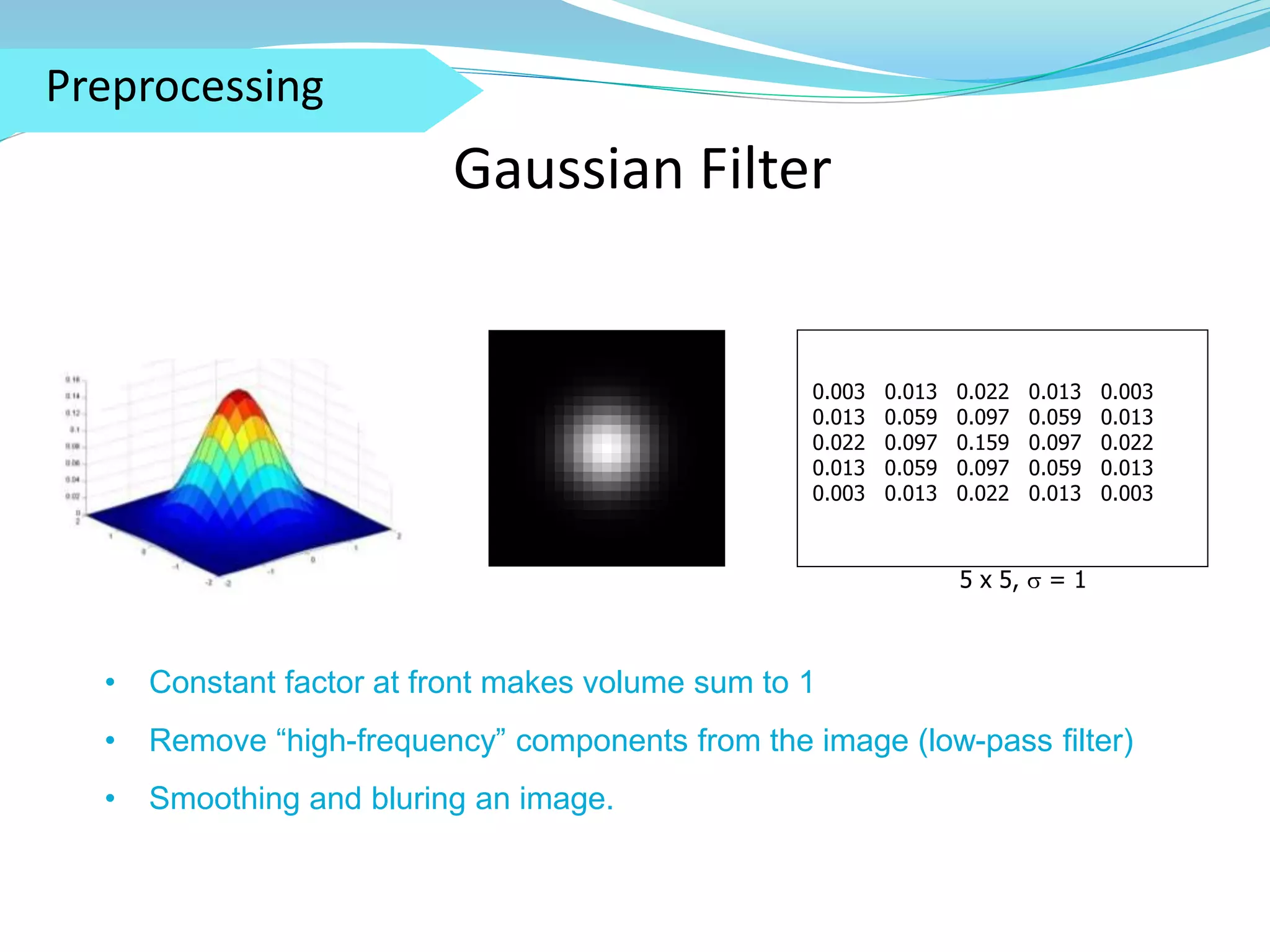 Automatic System For Detection And Classification Of Brain Tumors Ppt