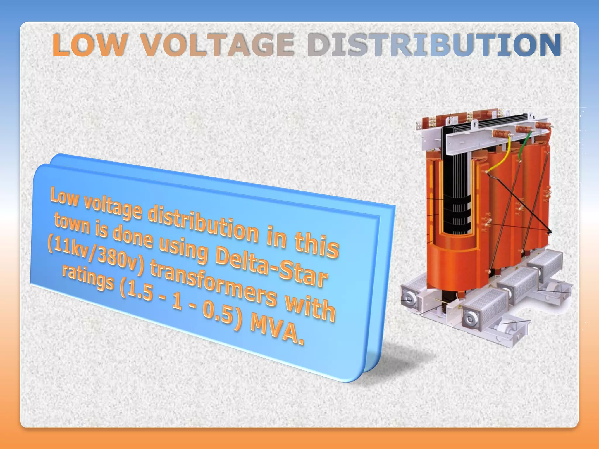 Final Graduation Project Presentation .pdf