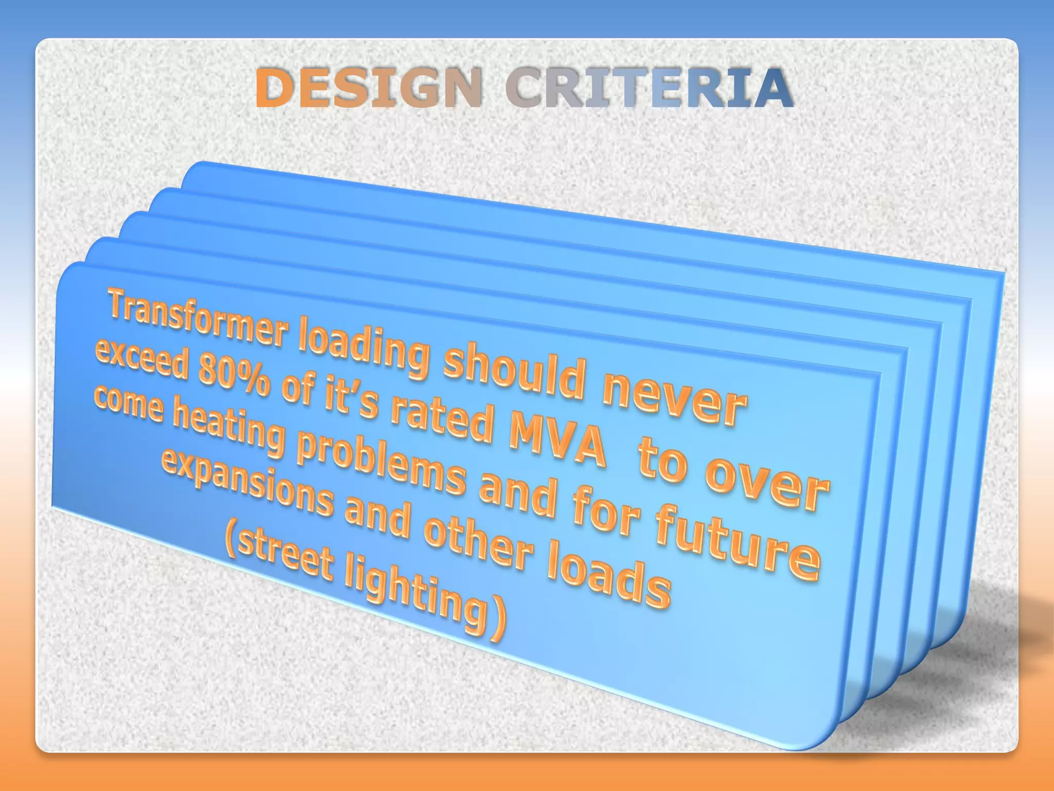 Final Graduation Project Presentation .pdf