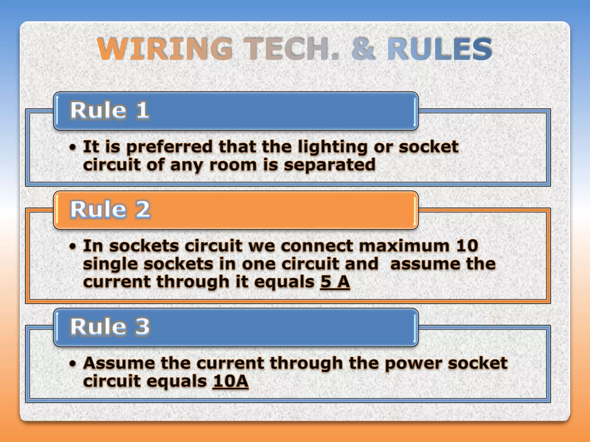 Final Graduation Project Presentation .pdf