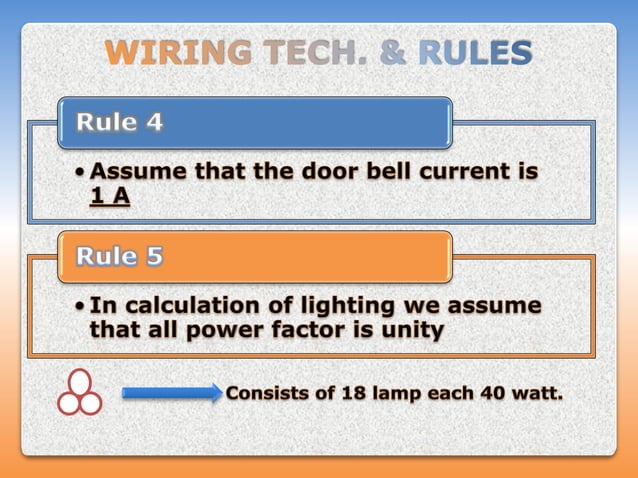Final Graduation Project Presentation .pdf