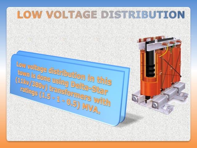 Final Graduation Project Presentation .pdf