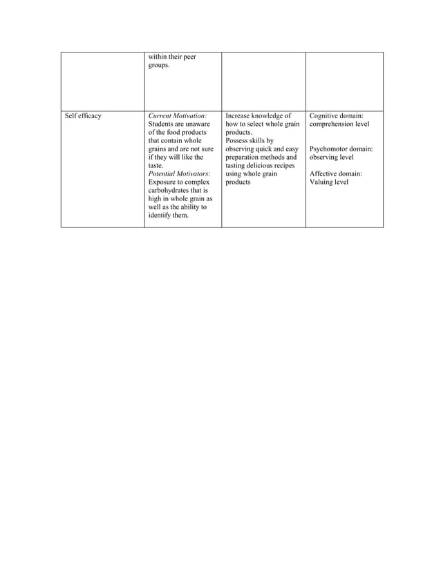 Final Grain Train Part 3 1 Pdf