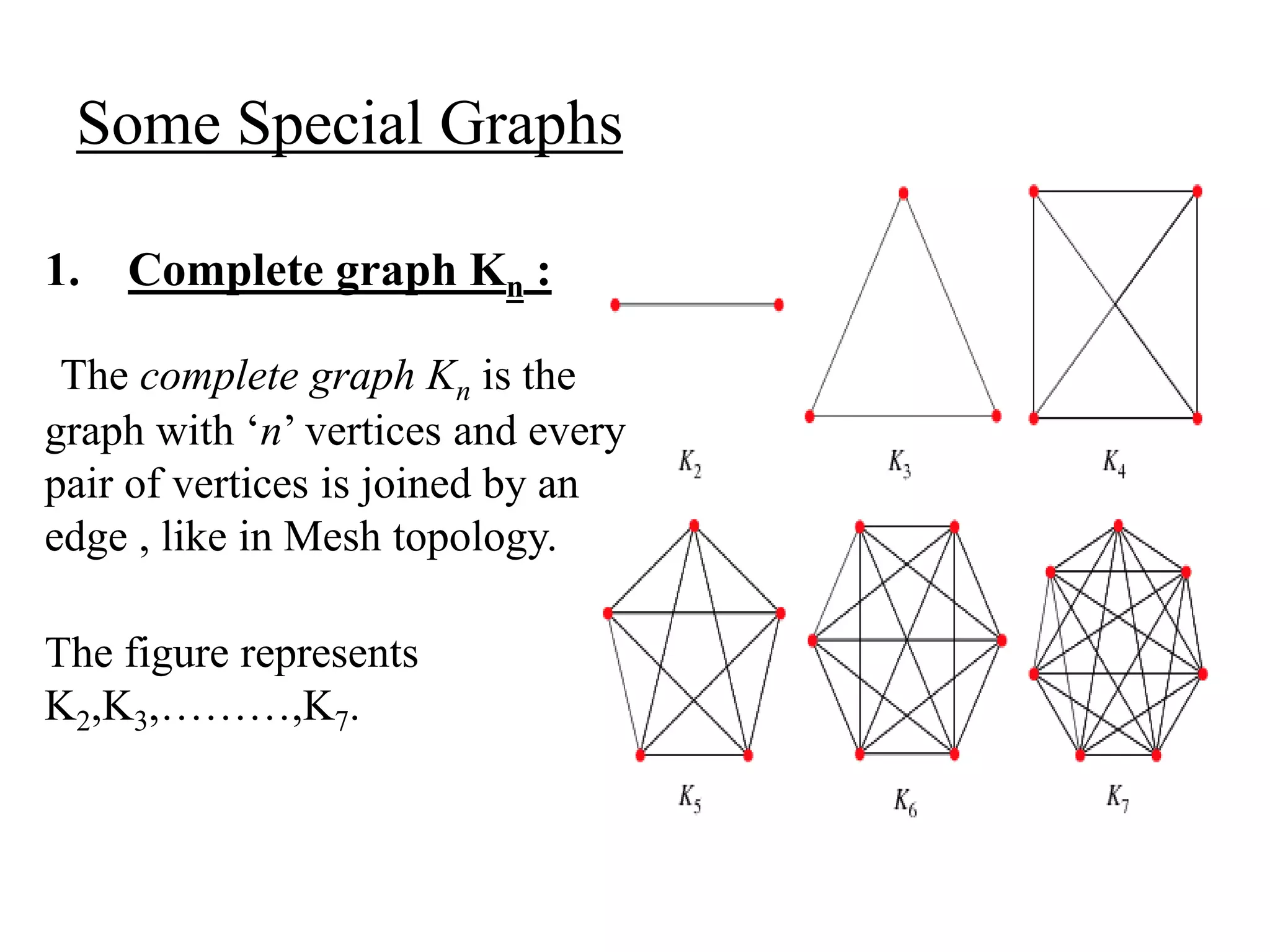 Graph Theory,Graph Terminologies,Planar Graph & Graph Colouring | PPTX