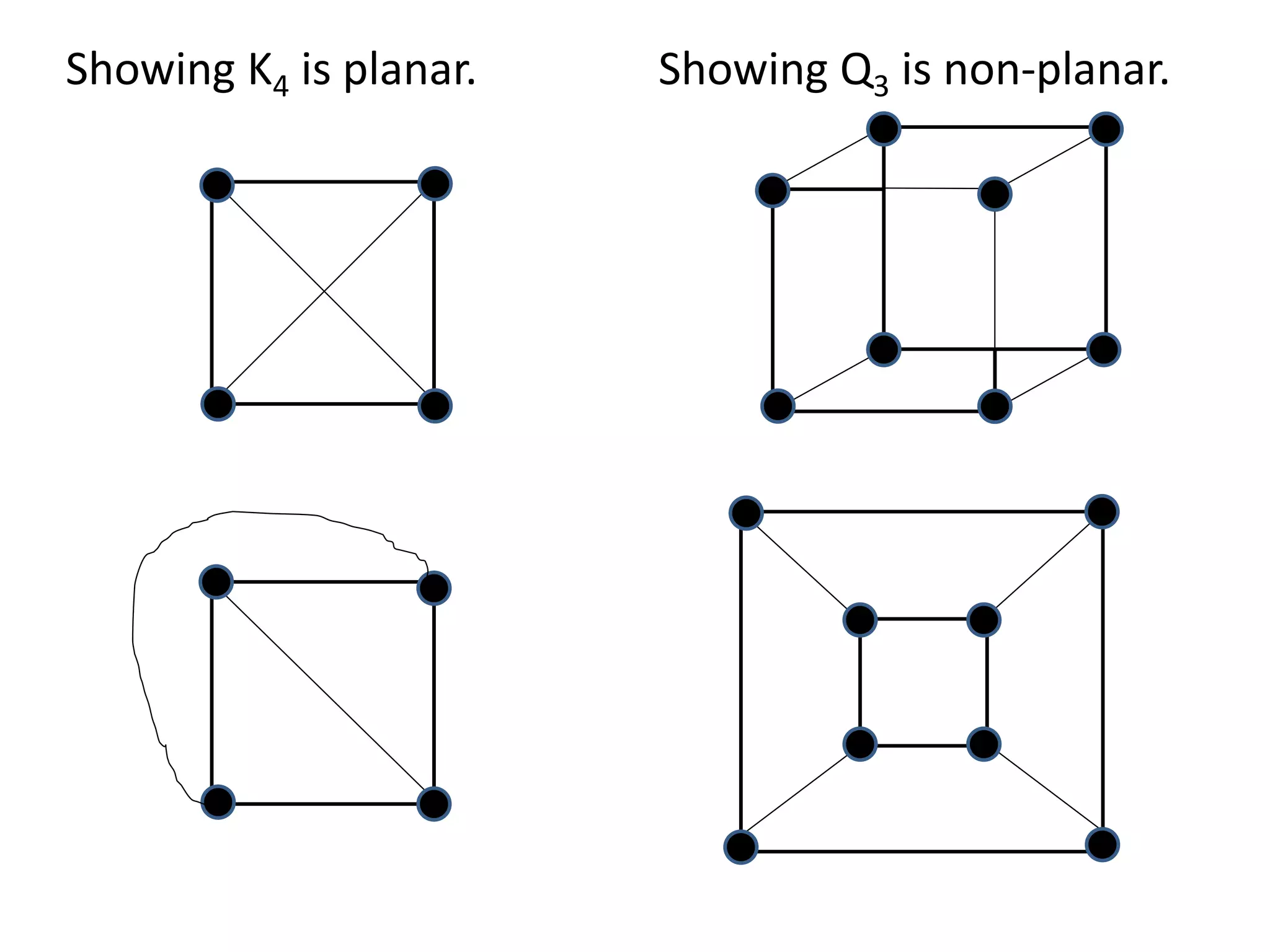 Graph Theory,Graph Terminologies,Planar Graph & Graph Colouring | PPTX