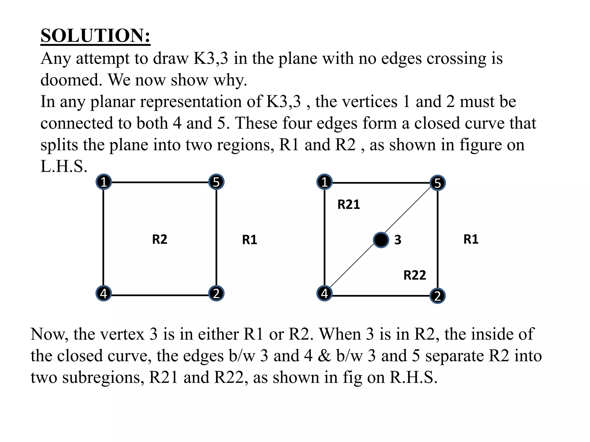 Graph Theory,Graph Terminologies,Planar Graph & Graph Colouring | PPTX
