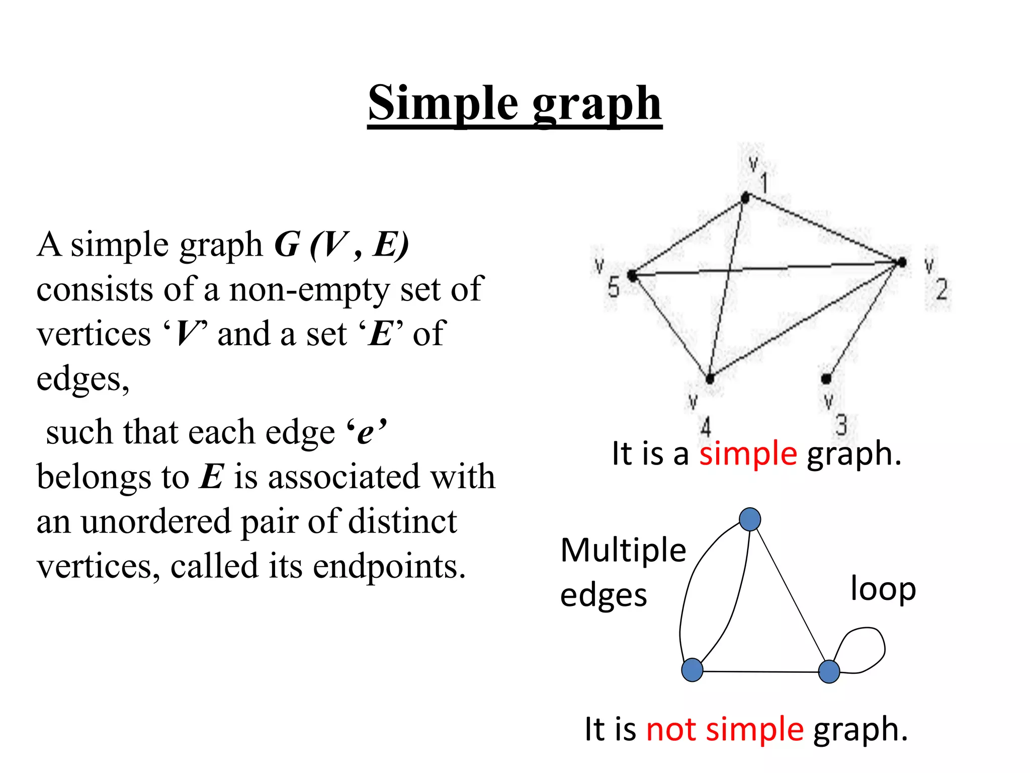 Graph Theory,Graph Terminologies,Planar Graph & Graph Colouring | PPTX