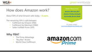 WCA eCommerce Workshop 4: Introduction to Amazon FBA | PPT
