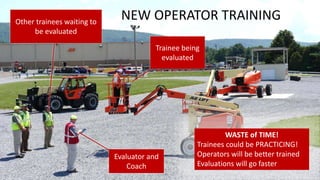 Virtual Training in the Access Industry | PPT