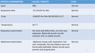 final group 3.pptx | Lung and Respiratory Health | Diseases and Conditions