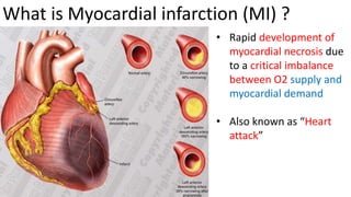 Drugs For Myocardial Infraction | PPTX