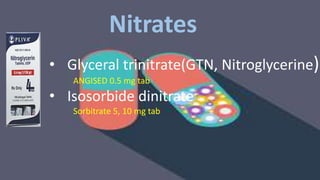 Drugs For Myocardial Infraction | PPTX
