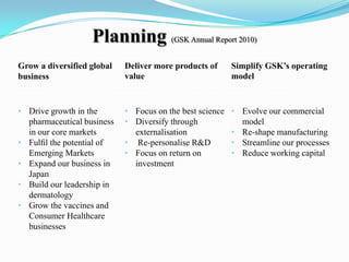 Final group presentation | PPTX