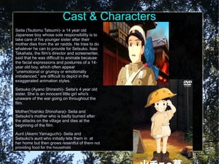 Final group presentation (55555) | ODP | Drama | Genres