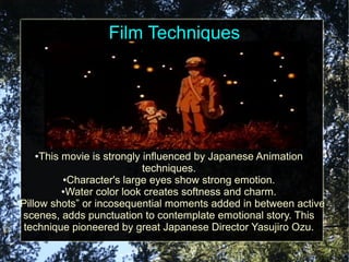 Final group presentation (55555) | ODP | Drama | Genres