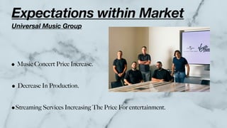 FINAL Group presentation FINAL Group presentation | PPT