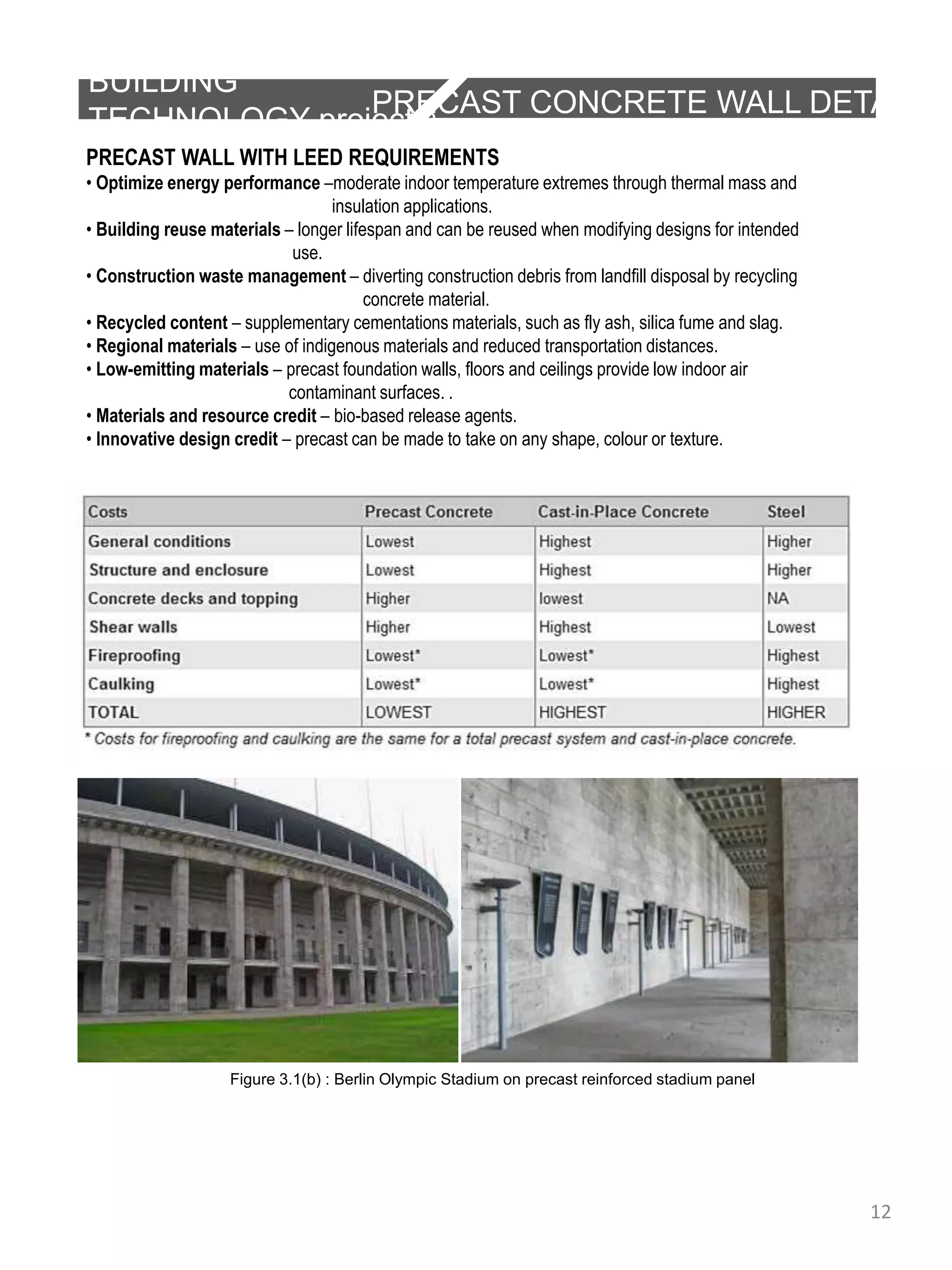 BTECHN PROJECT 2 Final report (GROUP) | PPTX