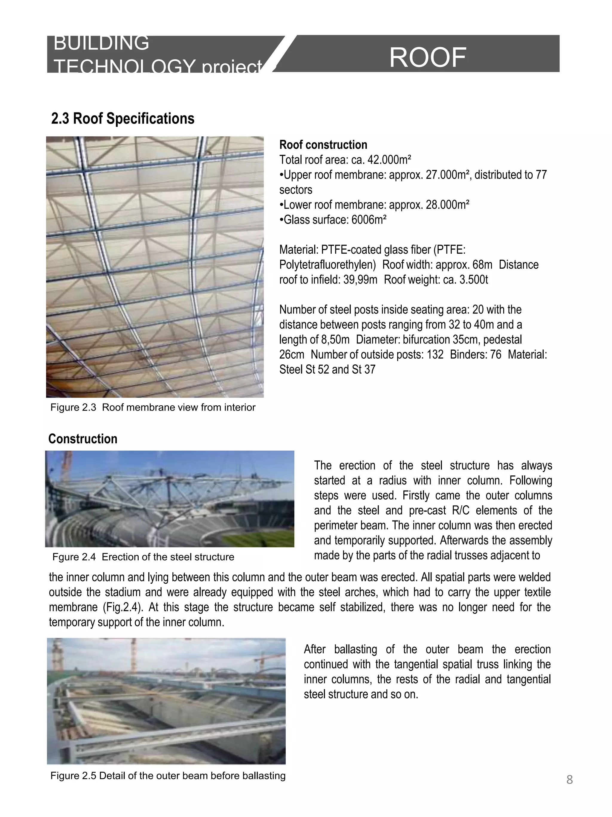 BTECHN PROJECT 2 Final report (GROUP) | PPTX