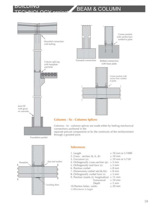 BTECHN PROJECT 2 Final report (GROUP) | PPTX