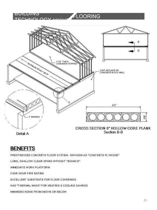 BTECHN PROJECT 2 Final report (GROUP) | PPTX