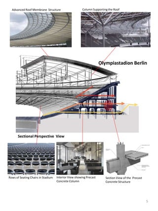 BTECHN PROJECT 2 Final report (GROUP) | PPTX