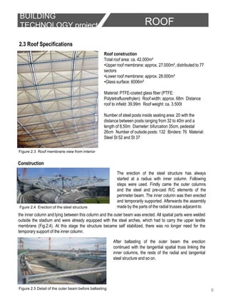 BTECHN PROJECT 2 Final report (GROUP) | PPTX