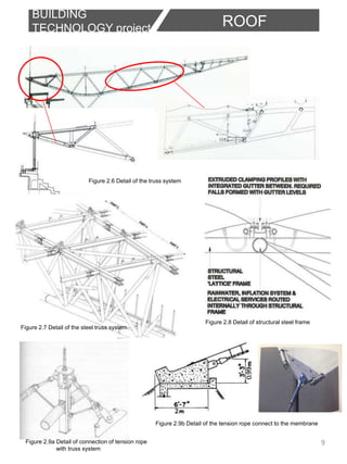 BTECHN PROJECT 2 Final report (GROUP) | PPTX