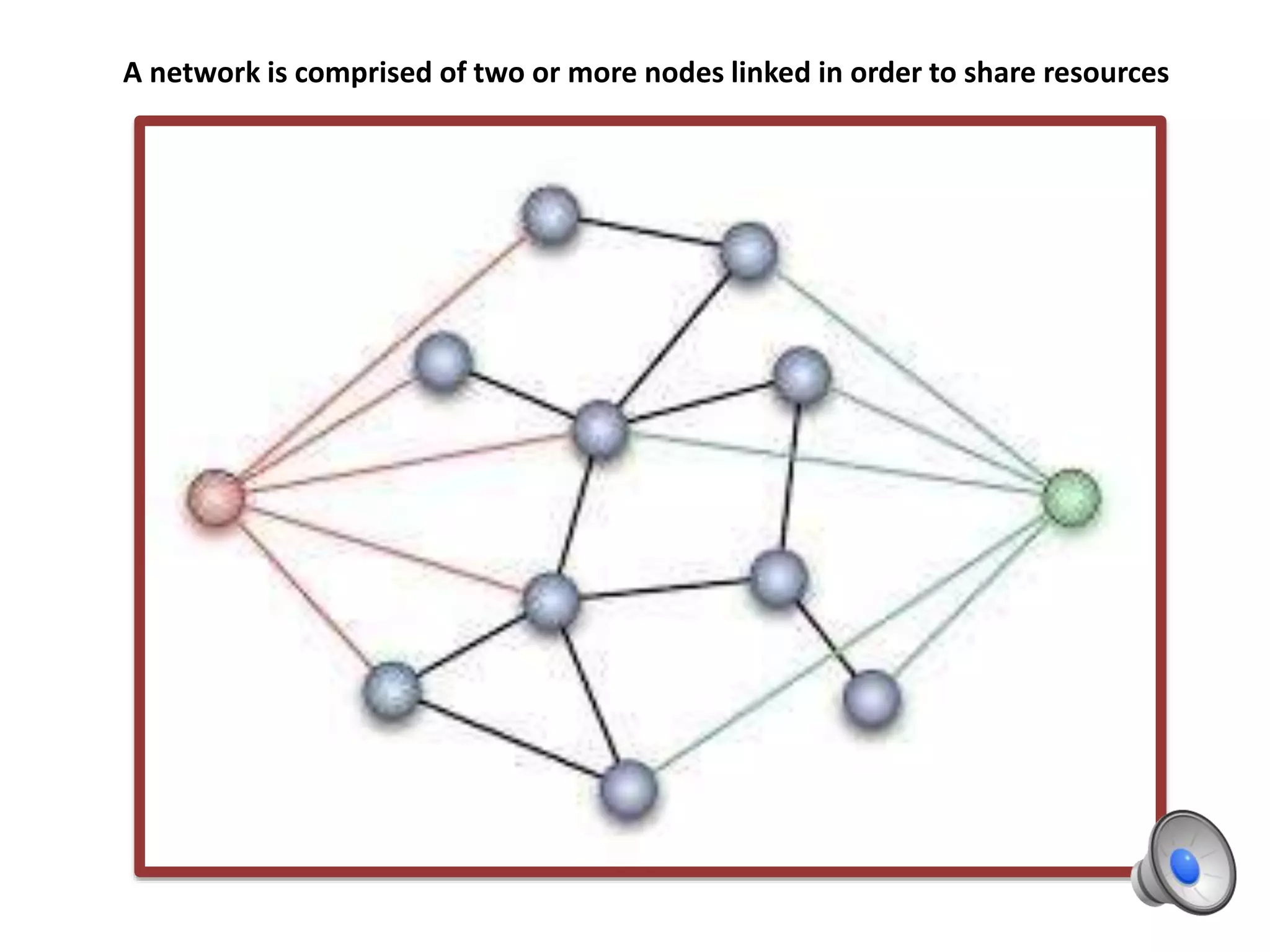 Connectivist Learning Theory | PPTX