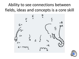 Connectivist Learning Theory | PPTX