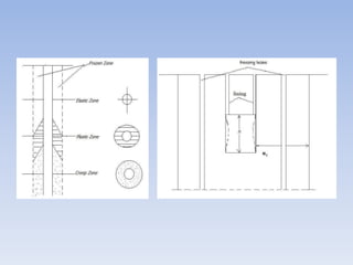 Final grouting freezing | PPT
