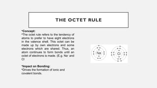 final GRP 6 CHEN 804 The Role of Electronic Configuration in Chemical ...