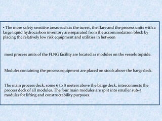 Technical Prospects of Floating LNG | PPTX