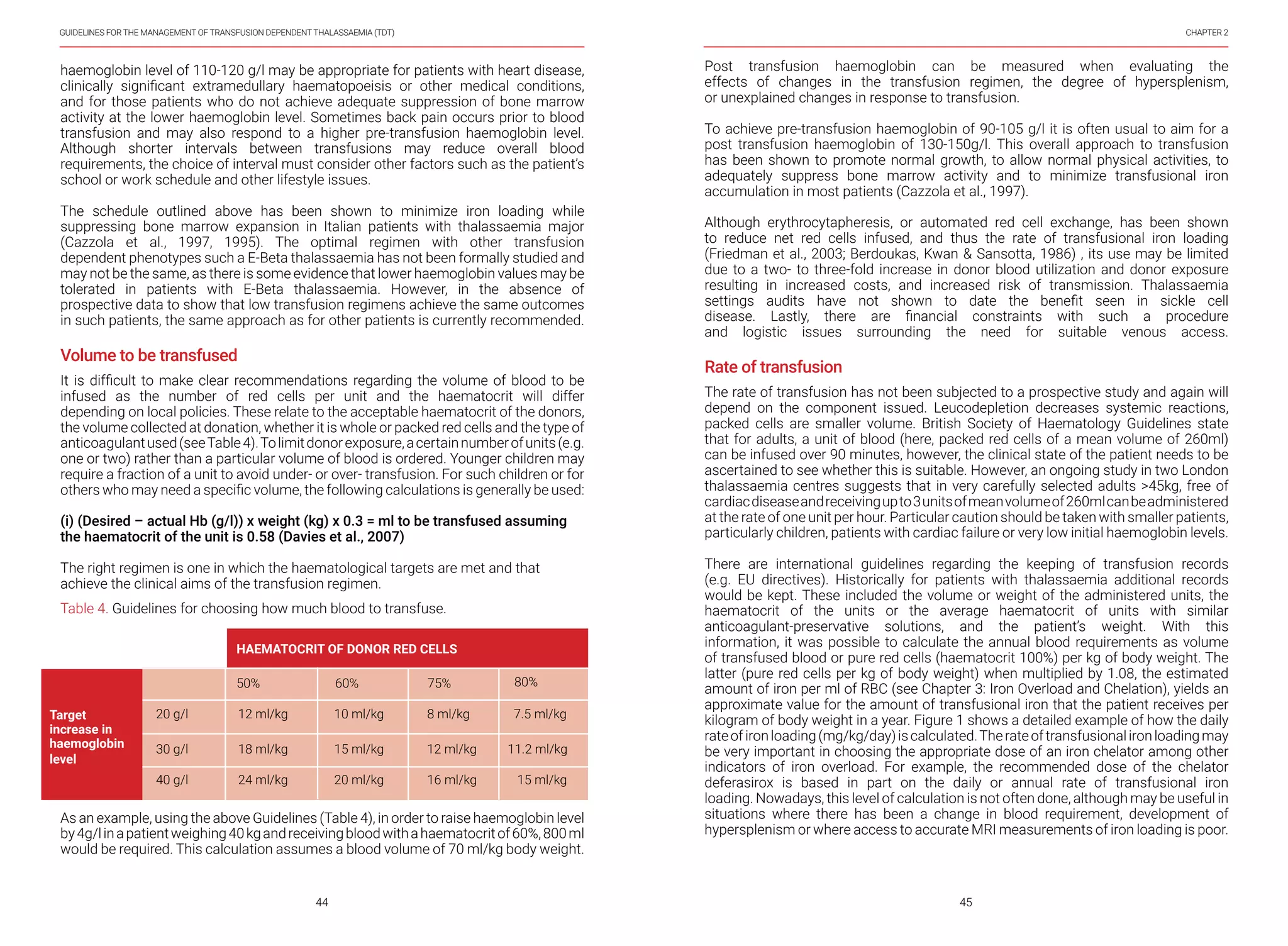 Guidelines for the Management of Transfusion Dependent Thalassaemia ...