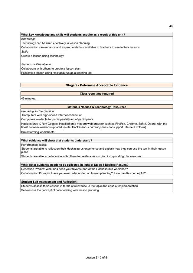 Hackasaurus Professional Development Curriculum | PDF | Web Development ...