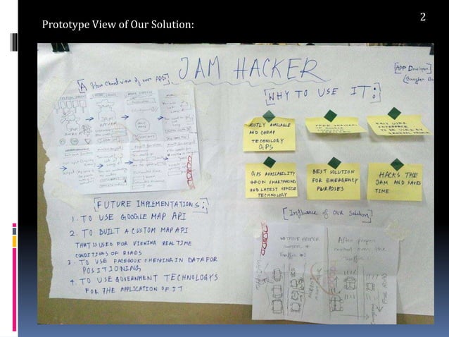 Final hackathon project | PPT