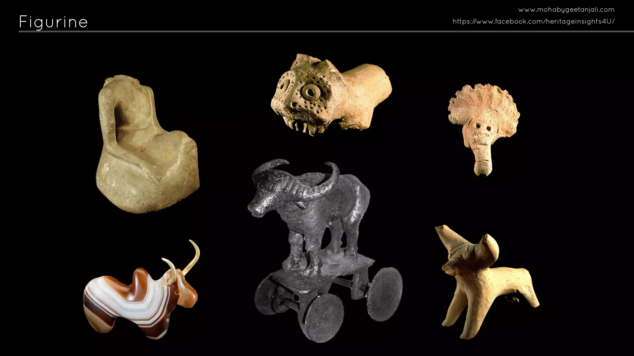 Final harappa presentation | PDF