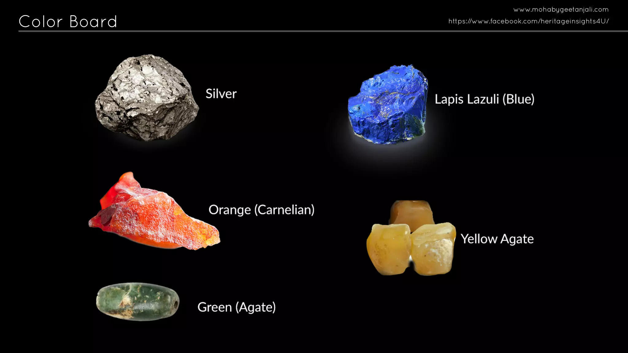 Final harappa presentation | PDF