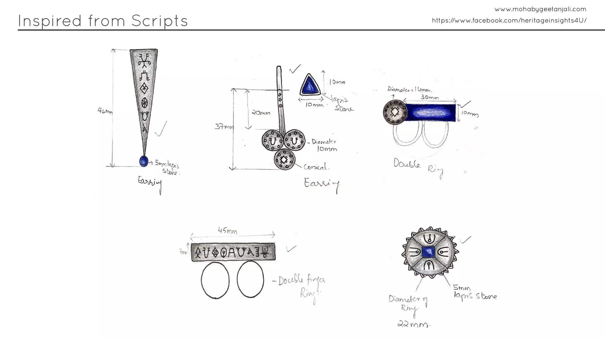 Final harappa presentation | PDF