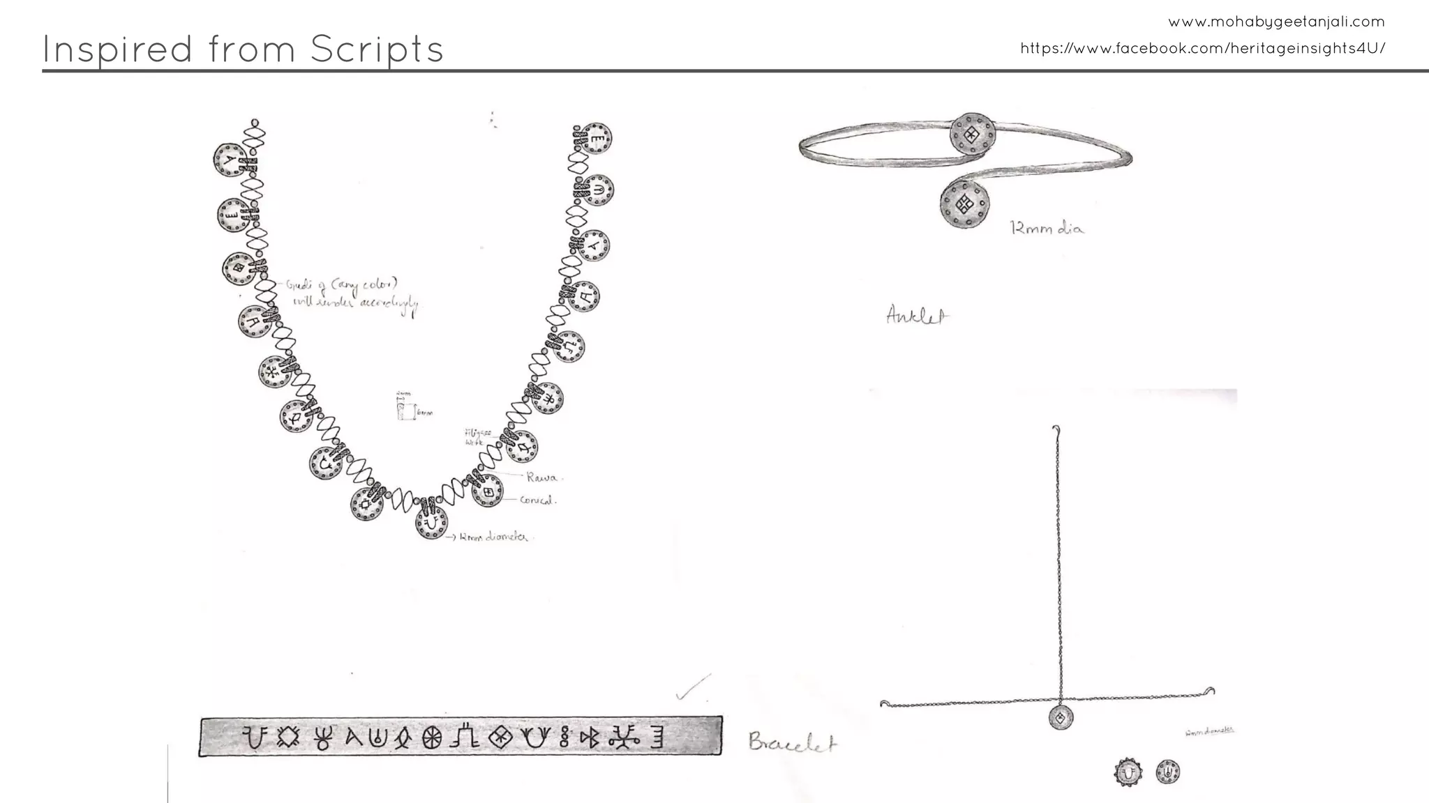 Final harappa presentation | PDF
