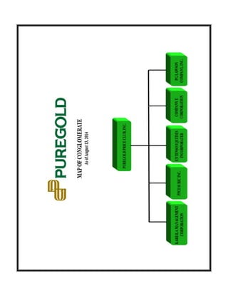 Final hard copy | PDF